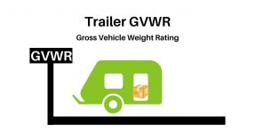 GCWR Vs GVWR Totally Explained