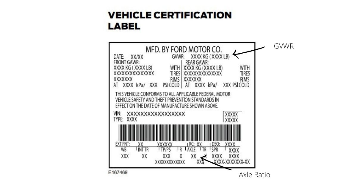 Ford F150 Towing Capacity 2016 (& Payload Capacity)