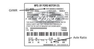 2012 F150 Towing Capacity Guide (with Charts)