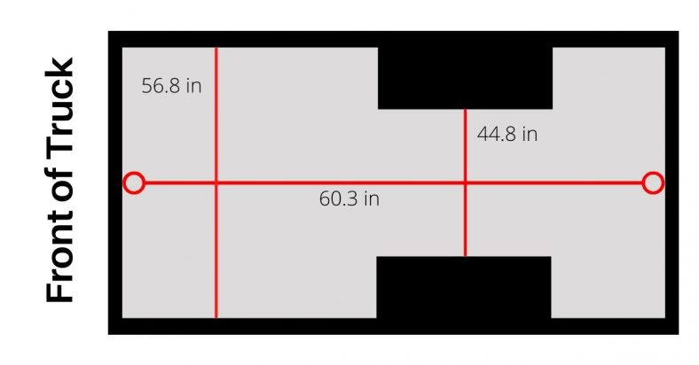 Jeep Gladiator Bed Size And Dimensions (2022 & 2021)