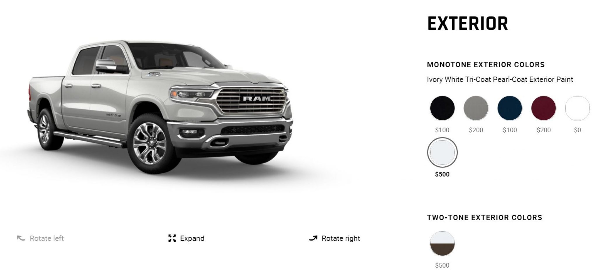 RAM 1500 Trim Levels