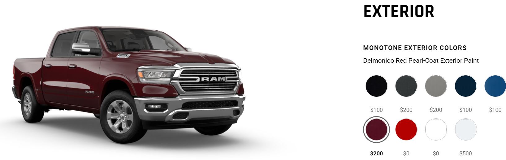 RAM 1500 Trim Levels