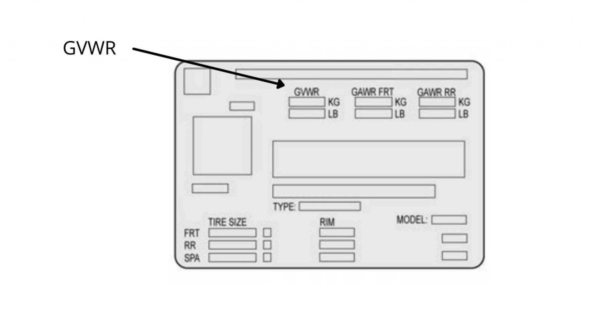 2019 Chevrolet Colorado Towing Capacity