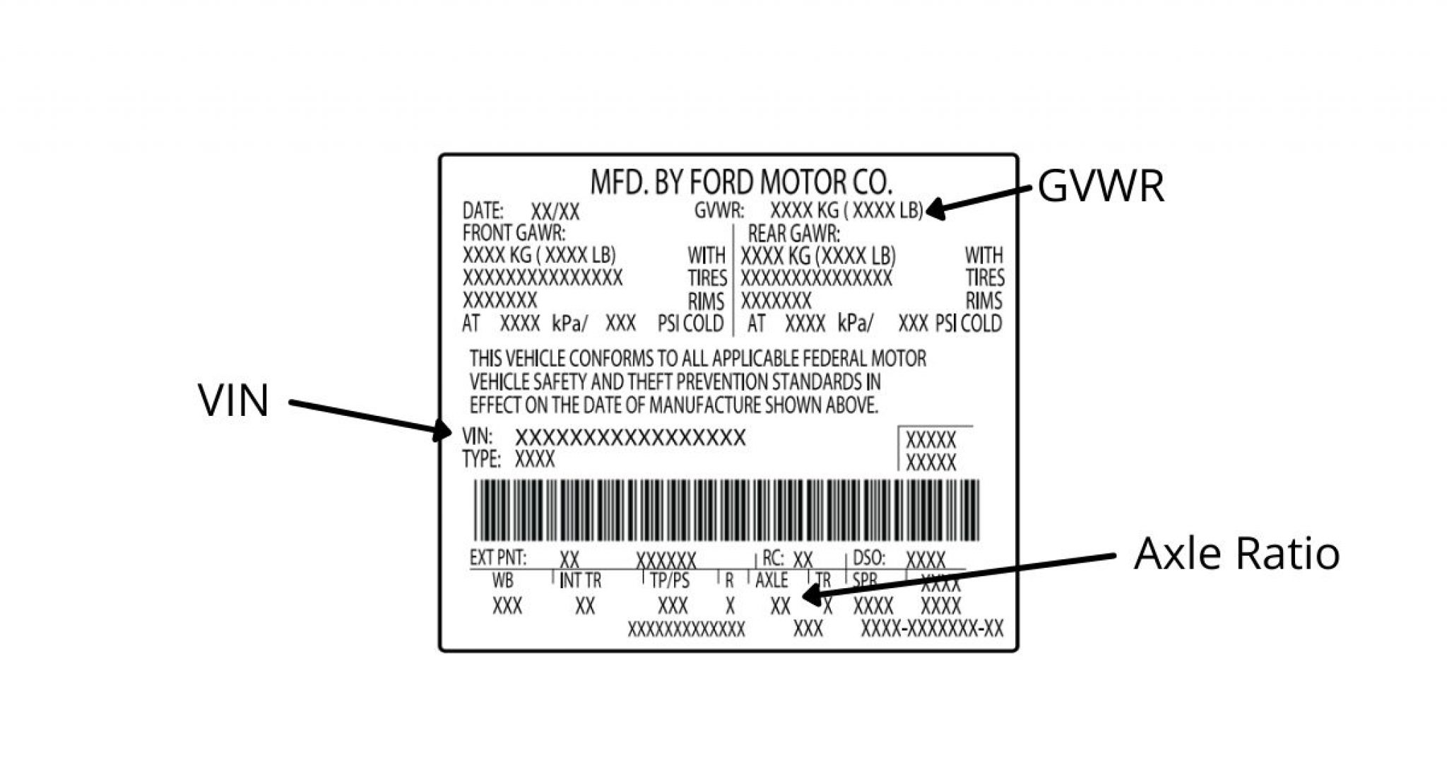 2006 Ford F250 Towing Capacity (and Payload) With Charts