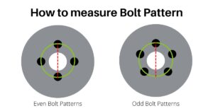 Bolt Pattern For Chevy Silverado (EVERY YEAR)